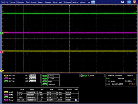 TPS62150 Inquiry About When The Input Voltage Is Lower Than The Set Output Voltage Power