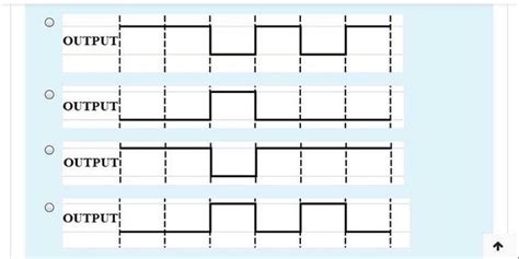 Solved Two Timing Input Waveforms A And B Are Given Below If
