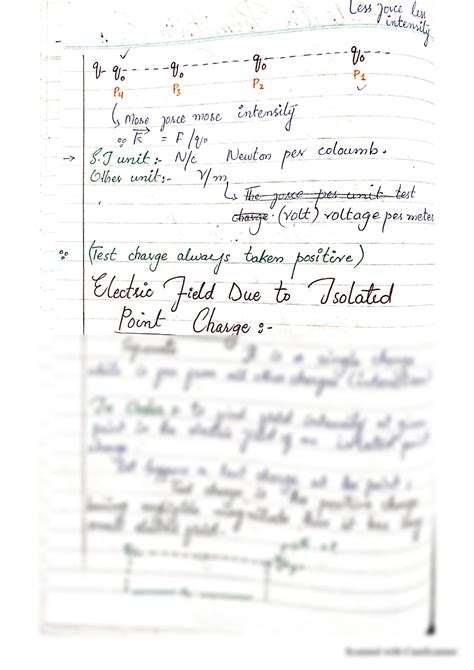 SOLUTION Chapter Electrostatics Class Studypool