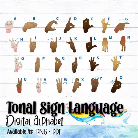 Sign Language Alphabet Chart Pdf