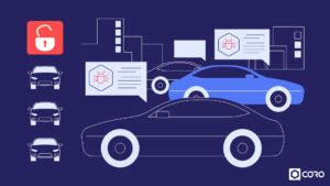 Coro Cybersecurity Simplified For Lean IT Teams