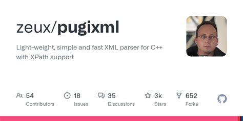 Pugixml CMakeLists Txt At Master Zeux Pugixml GitHub