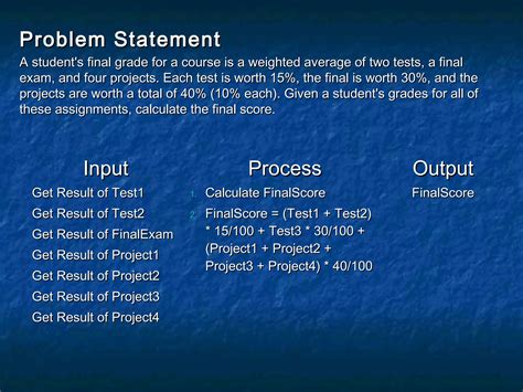 The Ipo Model Of Evaluation Input Process Output Ppt