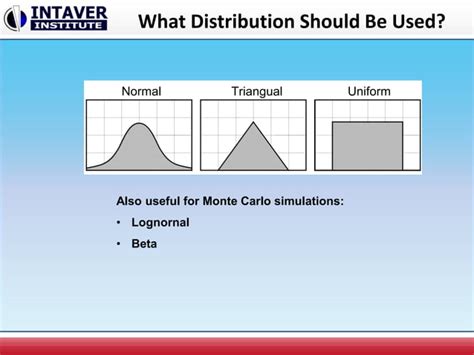 Monte Carlo And Schedule Risk Analysis Pptx