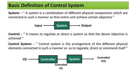 Control System Basics Block Diagram And Signal Flow Graph PPTX