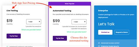10 Best AI Test Automation Tools For Error Free Code 2023 Samantha Brandon
