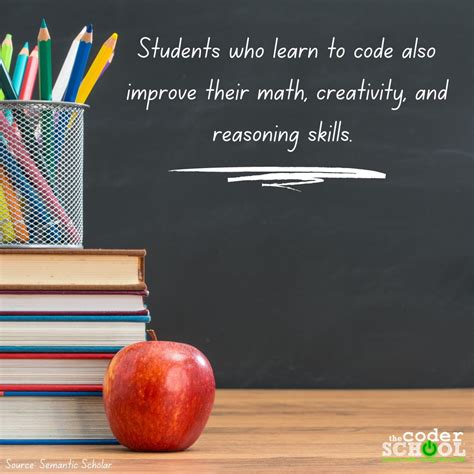 Thecoderschool On Linkedin Computer Programming Goes Beyond Just