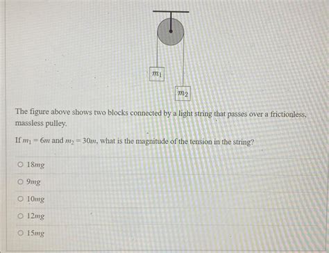 Solved The Figure Above Shows Two Blocks Connected By A