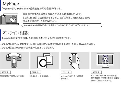 brainsuite®（ブレインスイート） granstra 展示会サービス