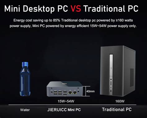 Say Goodbye To A Traditional Desktop And Replace It With A Mini Desktop PC