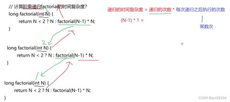 时间和空间复杂度 Csdn博客