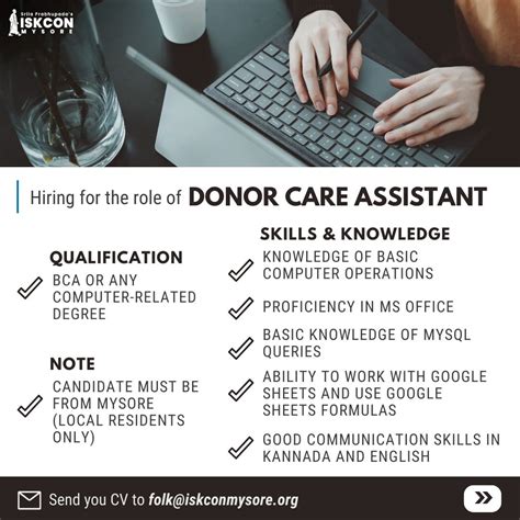 Iskcon Mysore Iskcon Mysore Added A New Photo