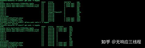 K8s实战案例之部署redis单机和redis Cluster 知乎