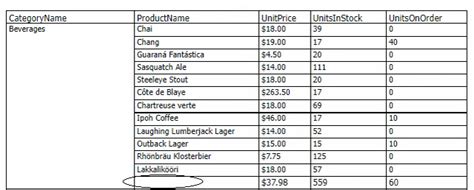 Creating A Crosstab Report In The Web Report Designer