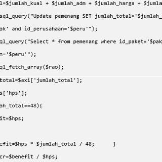 Source Code BCR Calculation Download Scientific Diagram
