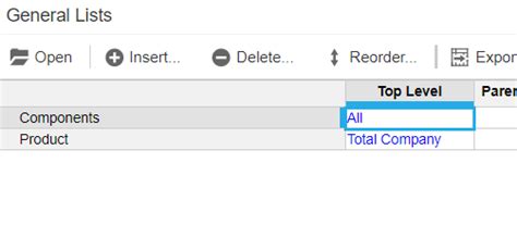 optimizer overview not showing correct optimized results — anaplan community
