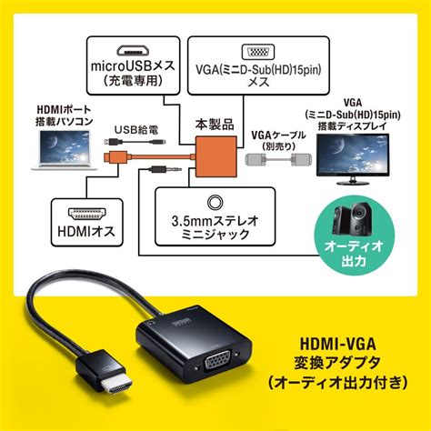 Hdmi Vga変換アダプタ（オーディオ出力付き）｜サンプル無料貸出対応 Ad Hd23vga サンワダイレクト