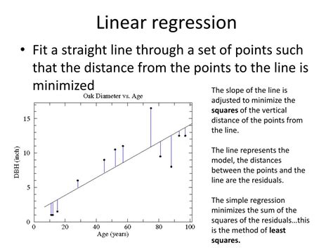 ppt differential gene expression with the limma package powerpoint presentation id 2003578