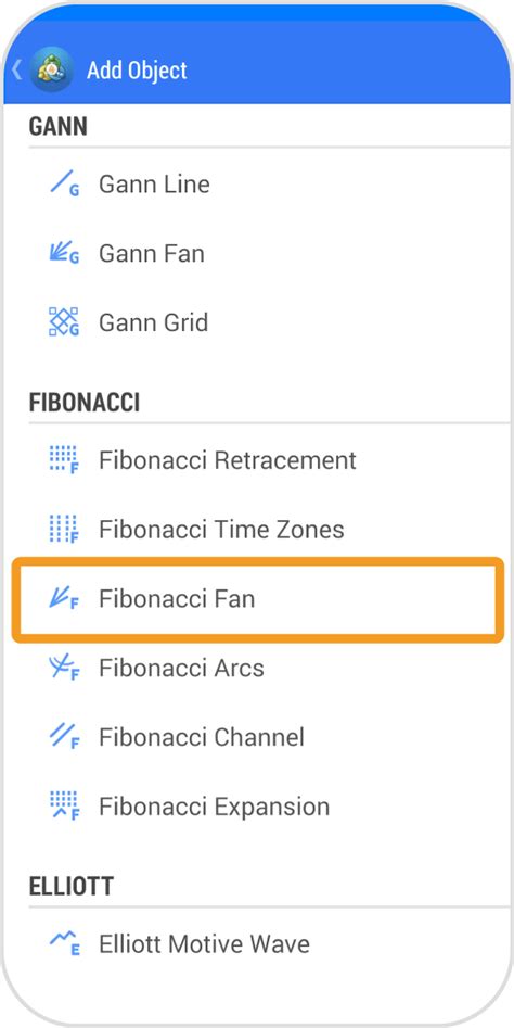 Draw Fibonacci Fan Metatrader45 User Guide Myforex™ Draw Fibonacci Fan Metatrader45 User Guide Myforex™