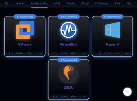 How To Install The Noip2 On Ubuntu And Run Via Systemd Systemctl Noip