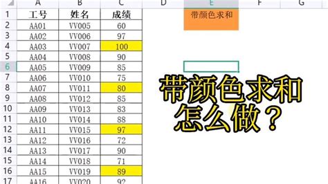 Excel如何实现通过颜色进行求和或计数 知乎 Excel如何实现通过颜色进行求和或计数 知乎