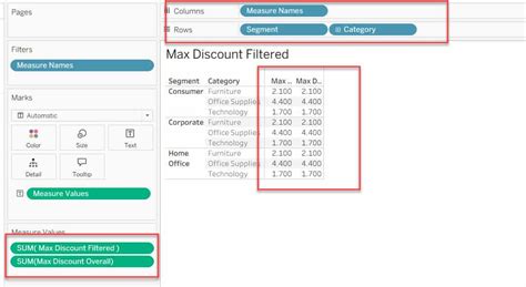 Order Of Operations In Tableau