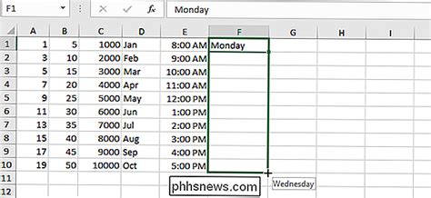 Så Här Fyller Du Automatiskt In Sekventiella Data I Excel Med