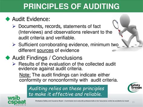 Ppt Introduction To Auditing Powerpoint Presentation Free Download
