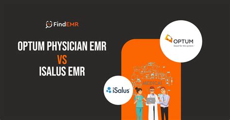 Optum Physician Ehr Vs Isalus Ehr What You Should Know About Them Businesspara