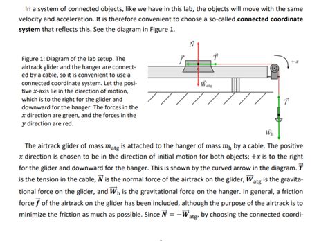 Solved In A System Of Connected Objects Like We Have In Chegg