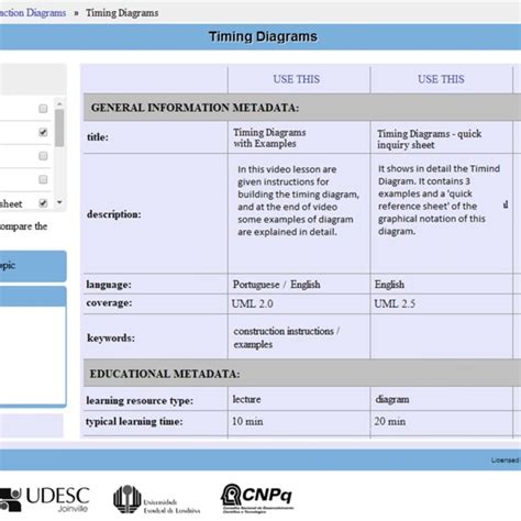 User Based Nearest Neighbor Recommendation Representation Download