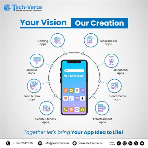 Appdevelopment Rapiddevelopment Gamingapp Socialmediaapp Ecommerceapp Techverce Llc It