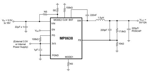 power solution for 5g telecom and datacom infrastructure applications