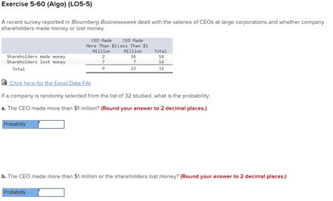 Solved Exercise 5 60 Algo Lo5 5 A Recent Survey Reported