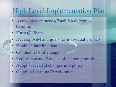 Ppt Charting The Waters Powerpoint Presentation Free Download Id