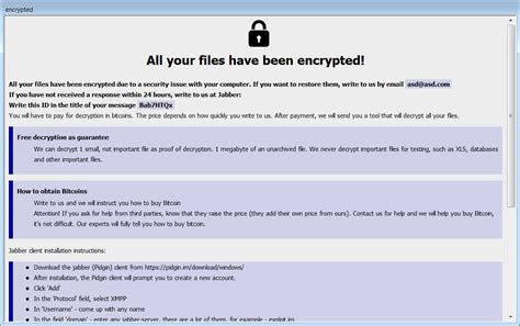 Cybersecurity Firm Sophos Impersonated By New Sophosencrypt Ransomware