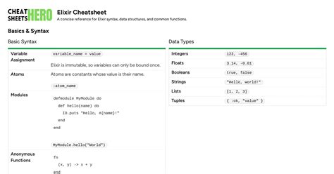 Elixir Cheatsheet Cheat Sheets Hero
