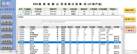 Vba制作出入库管理系统，让excel成为更高效的办公方式 正数办公