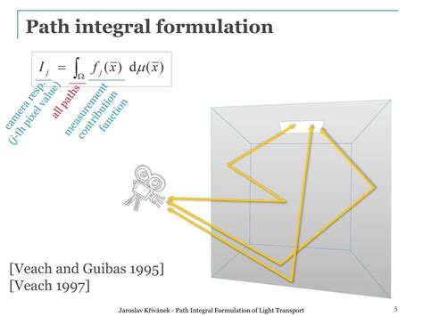 Ppt Path Integral Formulation Of Light Transport Powerpoint Presentation Id2136582