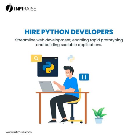 Infiraise On Linkedin Infiraise Pythonprogramming Pythondeveloper