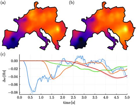 Comparison Of The Steady State Solution Before A And After B Download Scientific Diagram
