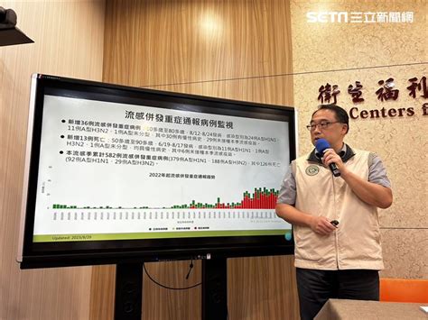 快訊／免疫負債來了！流感增13例死亡「近半數沒打疫苗」開學恐大流行 祝你健康 三立新聞網 Healthsetncom
