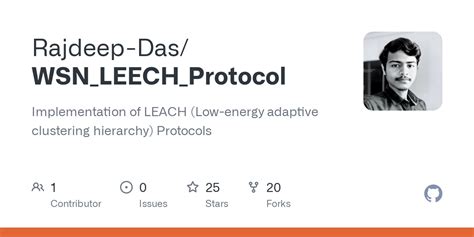 Github Rajdeep Daswsnleechprotocol Implementation Of Leach Low Energy Adaptive Clustering