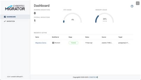 Cybertec Postgresql Migrator Cybertec Postgresql Services And Support