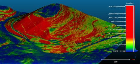 scalar fields gradient cloudcompare wiki