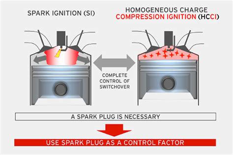 What Causes Engine To Have Low Compression At Leo Rey Blog