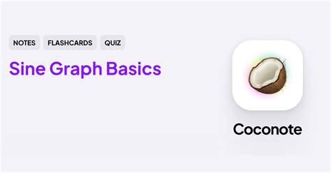 Sine Graph Basics Coconote