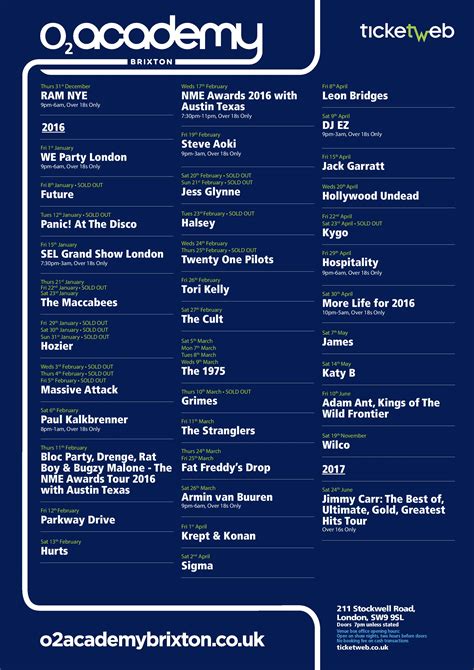 Scott Clarke Scottyclarke Twitter