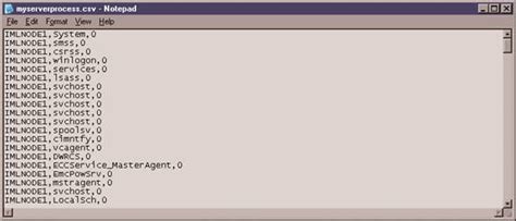 Monitor Cpu Usage Of All Running Processes Part Ii Database Journal