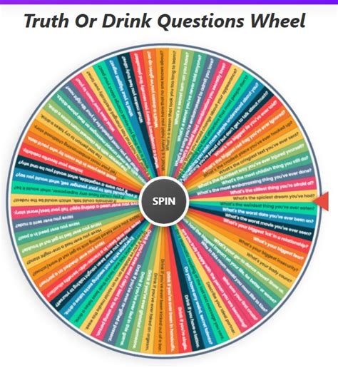 Truth Or Dare Wheel Spin 10 Game Modes